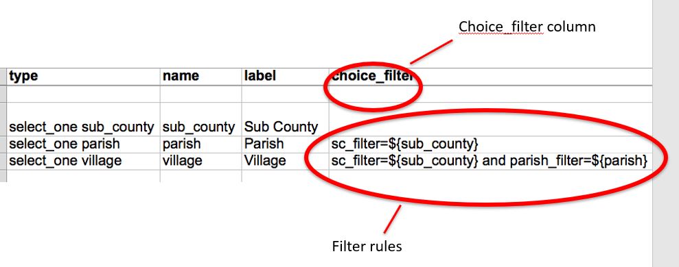 Choice Filters and Cascading Selects — Smap Docs Choice Filters and Cascading Selects — Smap Docs